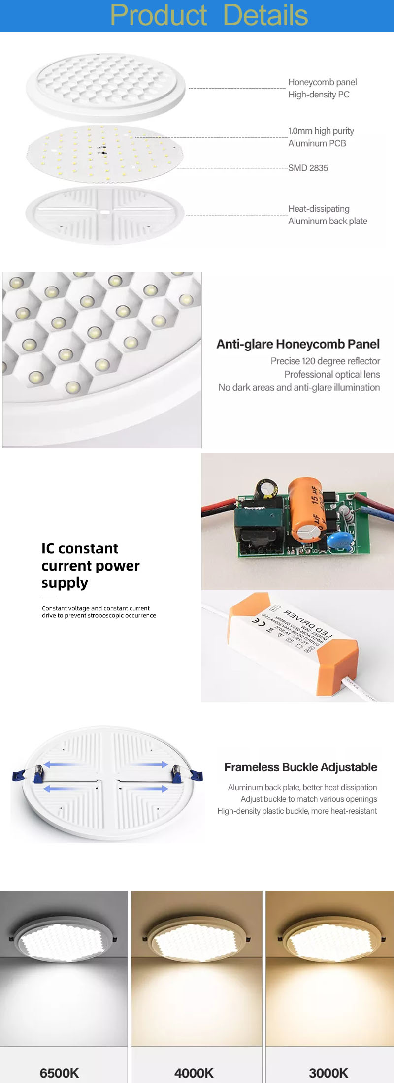 Anti Glare Honeycomb Frameless Led Panel Light - Buy Anti glare panel ...