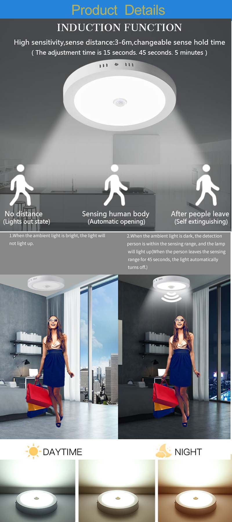 PIR Motion Sensor Surface Mounted Round Led Panel Light - Buy LED Panel ...