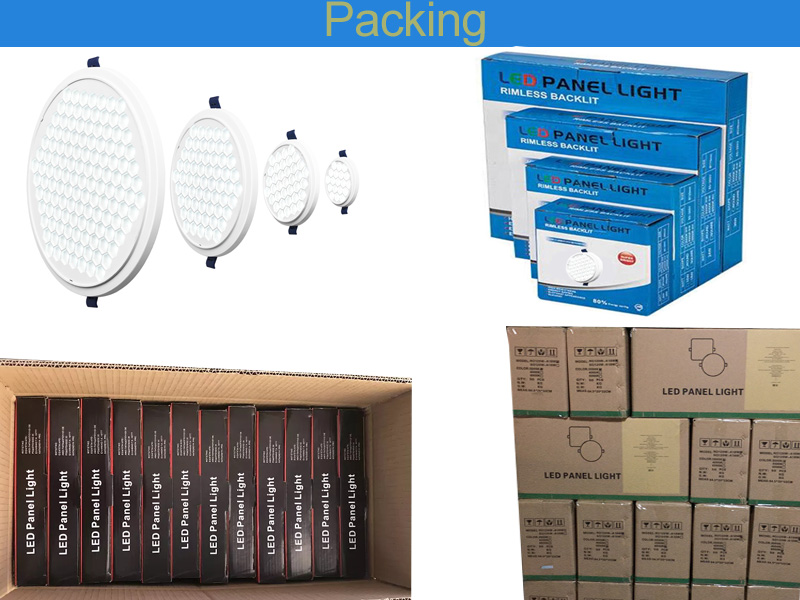 Anti Glare Honeycomb Frameless Led Panel Light - Buy Anti glare panel ...